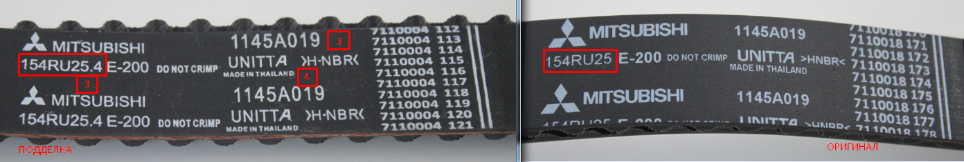 Підробні автозапчастини: ремінь ГРМ Mitsubishi 1145A019 - Autogid.pro